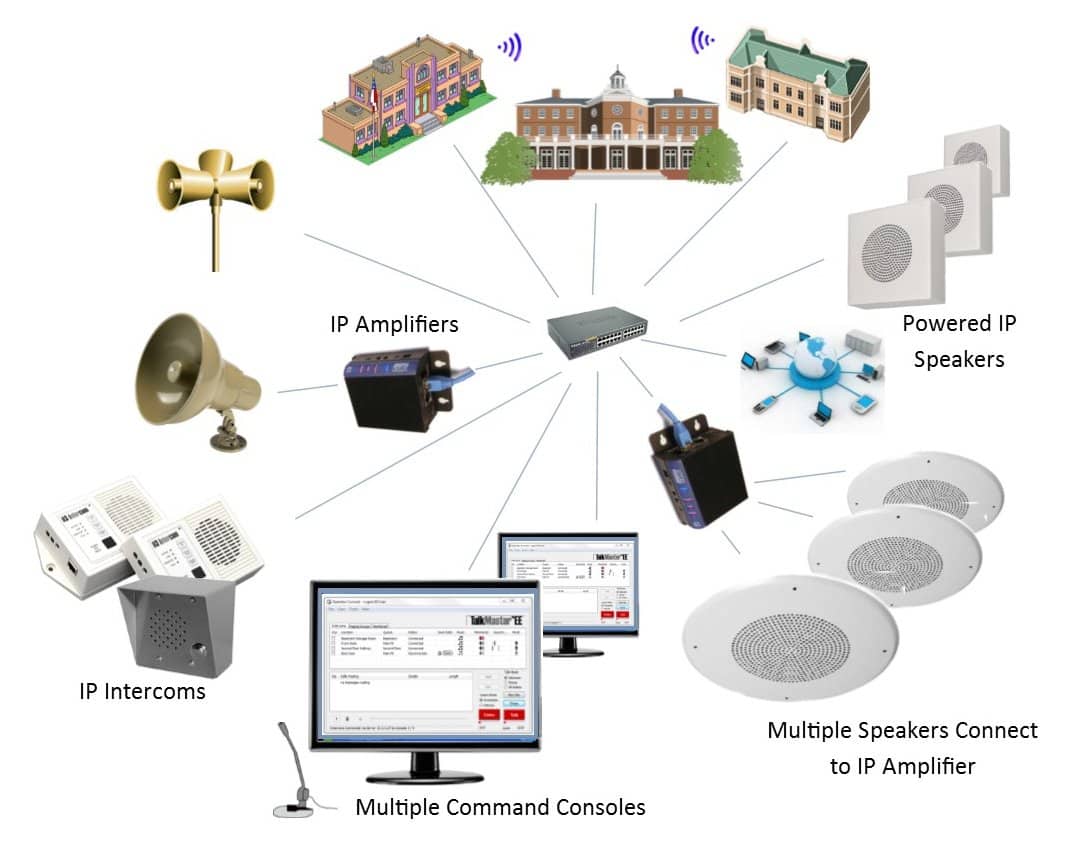 Everything You Should Know About Using A Paging System everything-you-should-know-about-using-a-paging-system