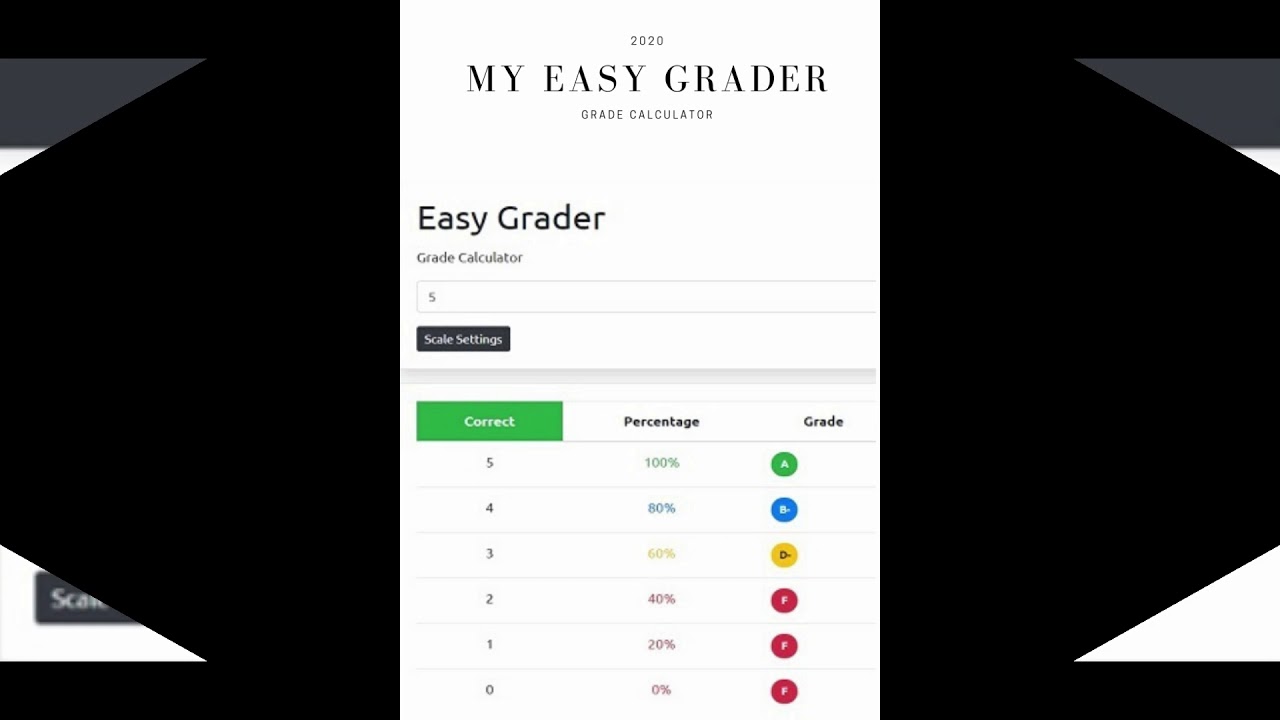 Test Grade Calculator Use This Quick Tool For Grading 
